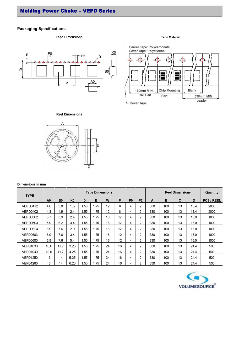 VEPD一体成型大电流系列 - 千代源电感线圈