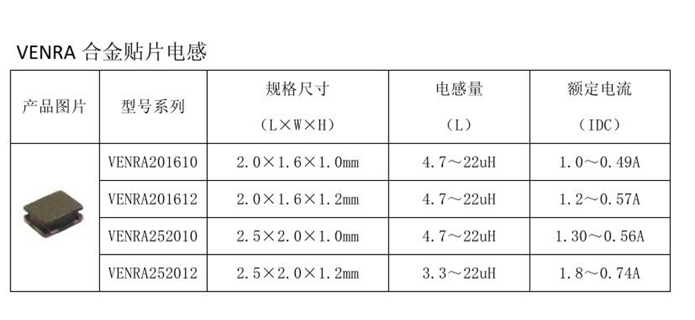 VENA合金大电流贴片电感 - 千代源电感线圈